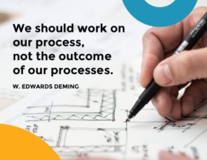 Sales Processes Matter - The Achievement Centre